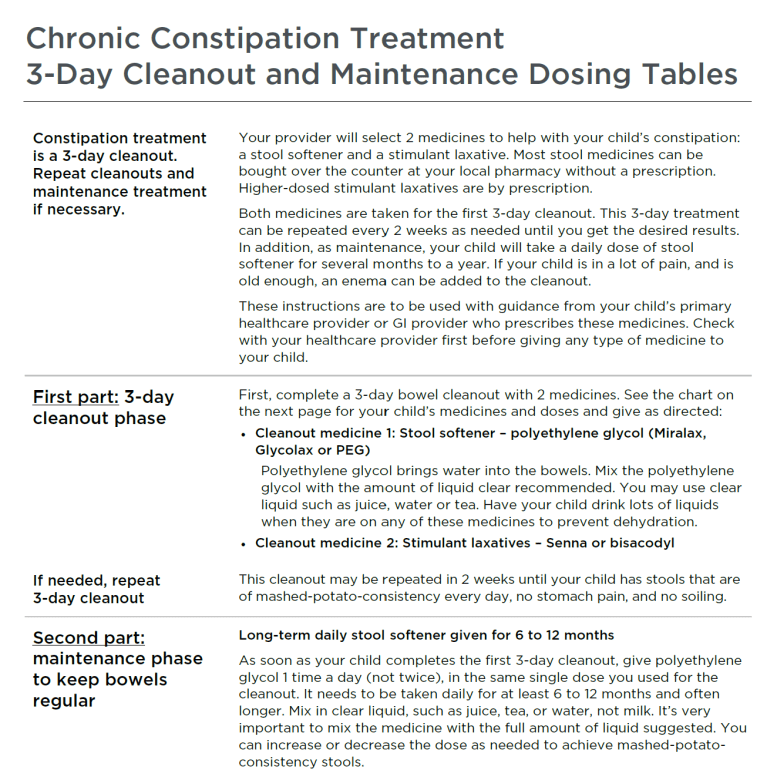 Constipation – The Pediatrician's Corner